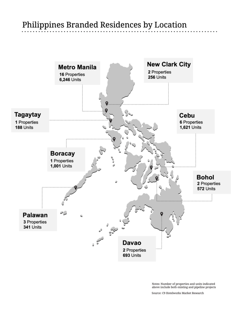 Branded residences taking Philippine real estate by storm | Asia ...